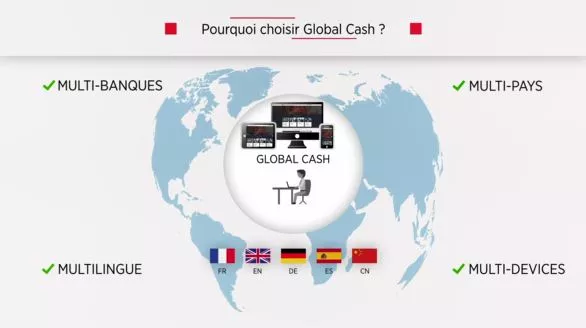 Découvrez Global Cash - Societe Generale Wholesale Banking